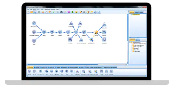 SPSS Essentials - St.Hua Private School |Singapore